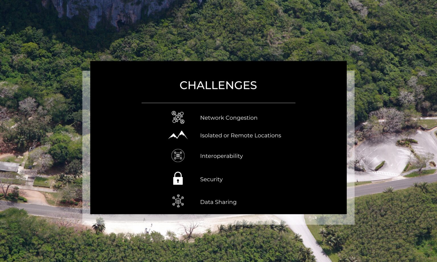 Rapid Deployment Communication Systems - A Lifeline for First ...