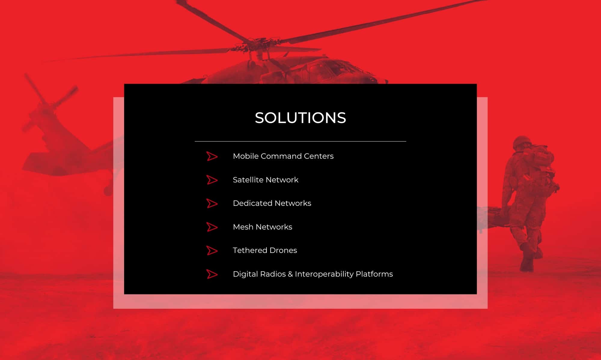 Rapid Deployment Communication Systems - A Lifeline for First ...